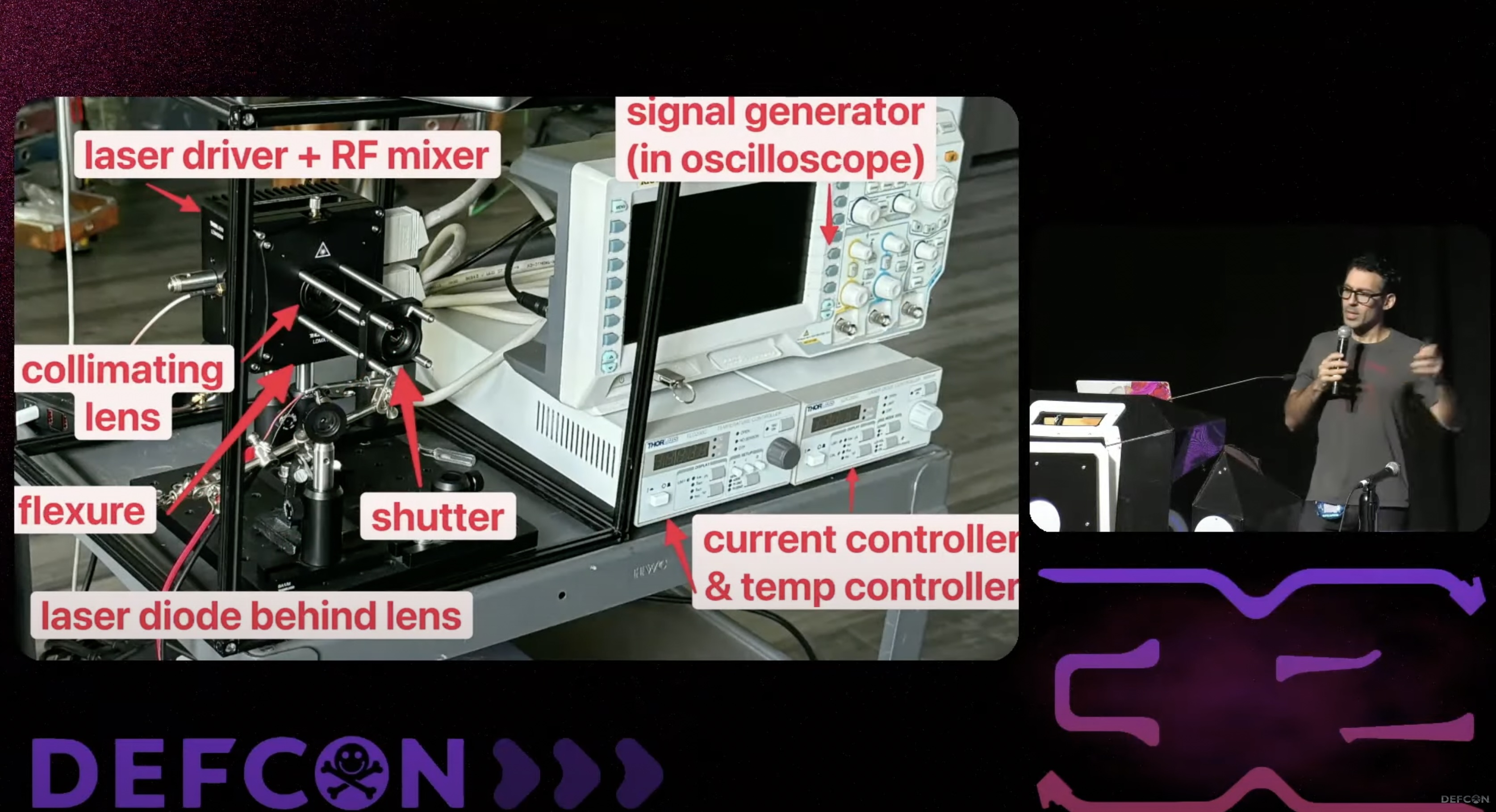GitHub - samyk/rflasermic: RF-modulated high fidelity laser microphone and keystroke sniffer