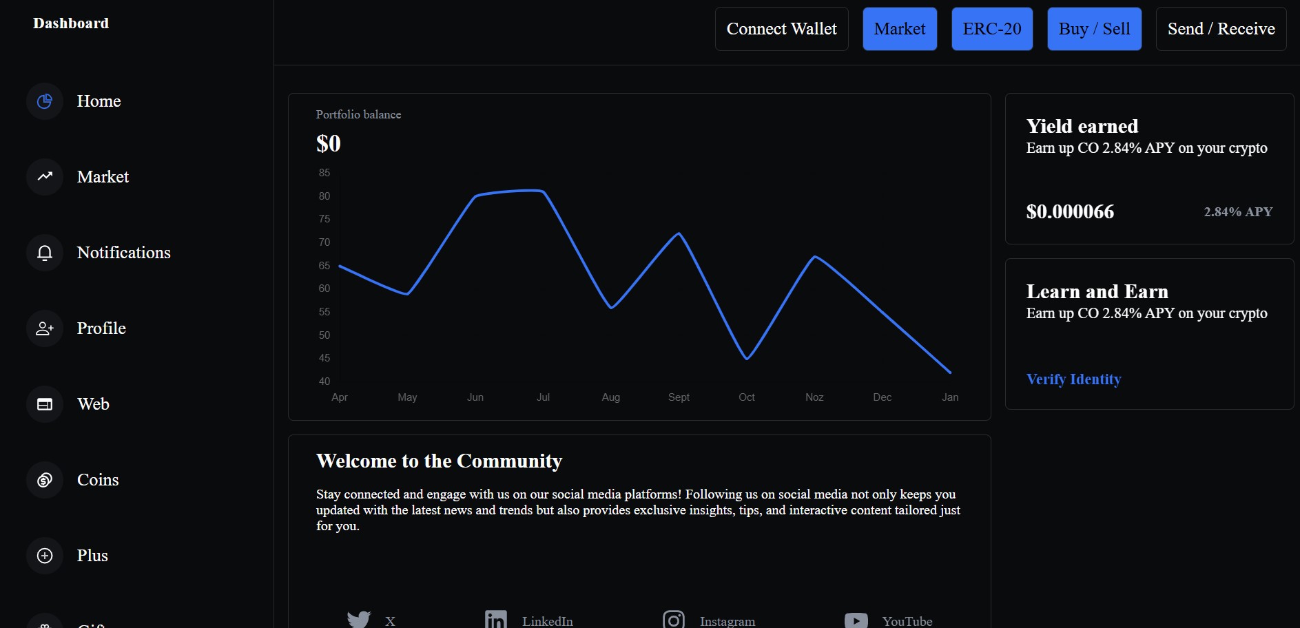 GitHub - ItSakSuruj/Coinbase-Front-End: Front End with WALLET Connect
