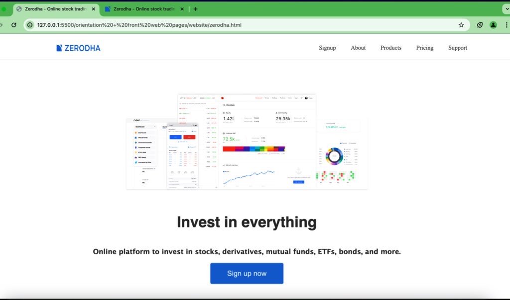 Zerodha-front-end-code/logo.svg at main · aryan2729/Zerodha-front-end-code · GitHub