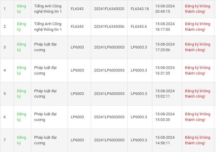 haui · GitHub Topics · GitHub