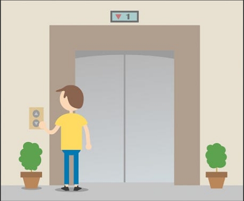 GitHub - lovedbyC/Elevator-system-PLC-programming: elevator system ...