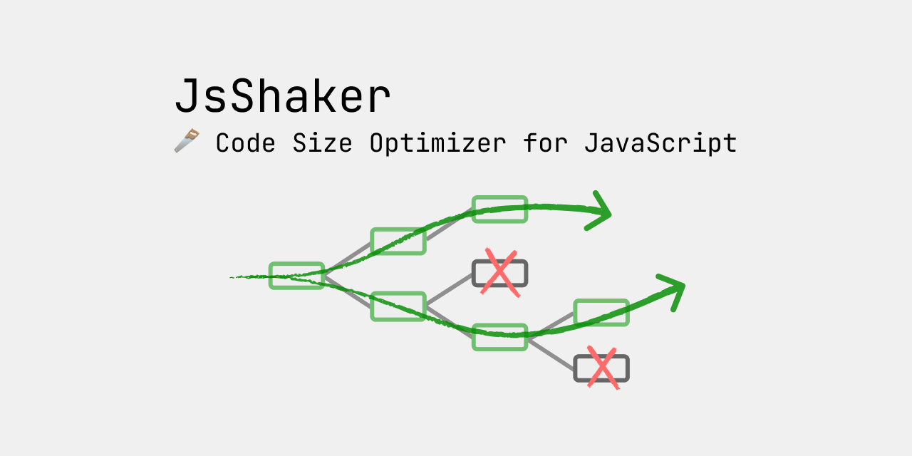GitHub - kermanx/jsshaker: 🪚 A JavaScript code size optimizer based on ...