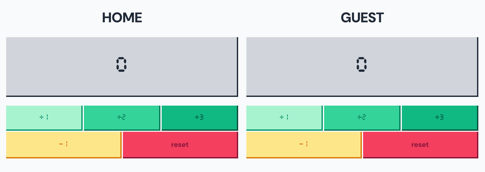 GitHub - jclementc/basketball-counter: First js app i do