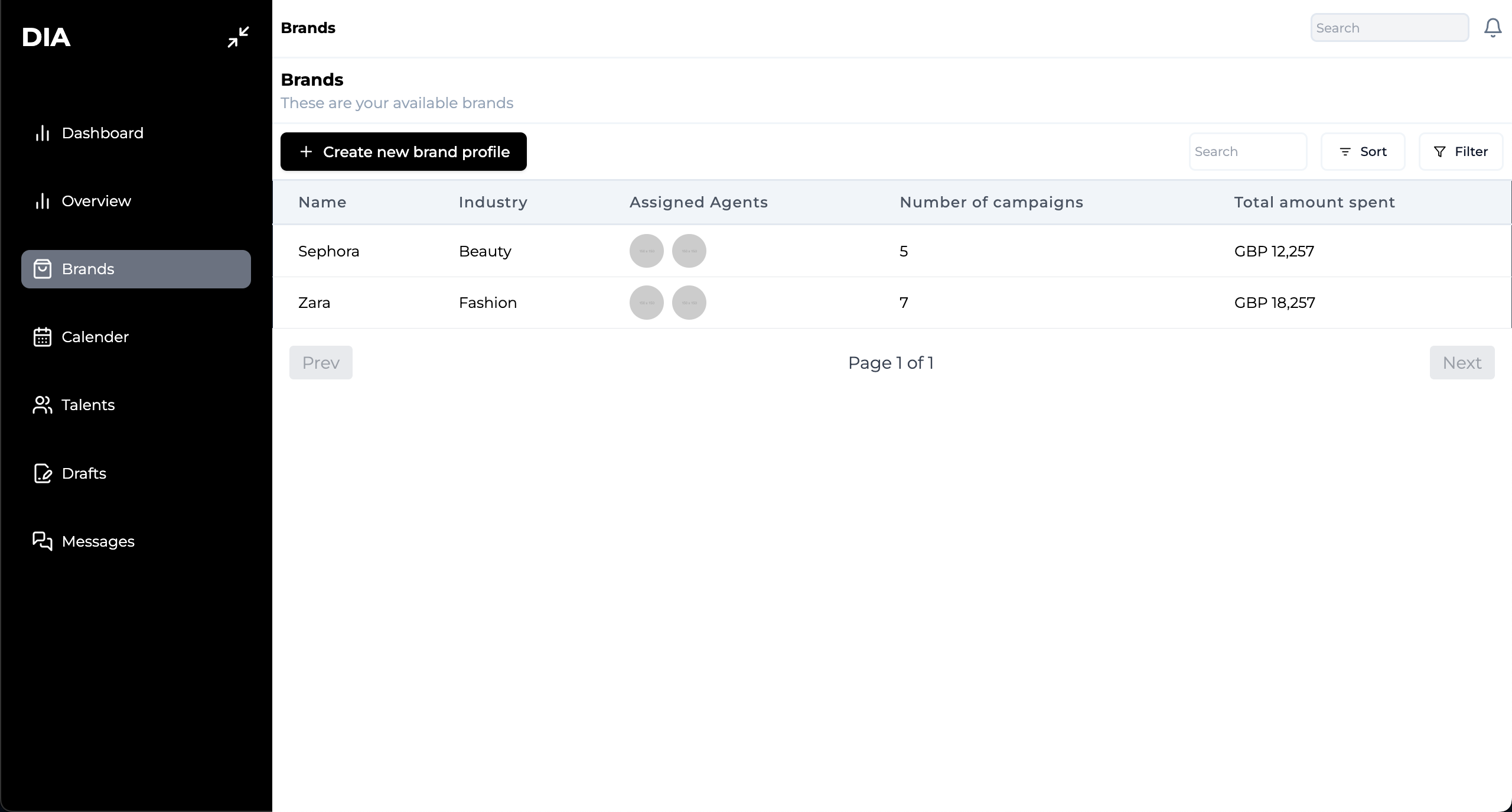 GitHub - haadbaig/DIA-Agents-dashboard