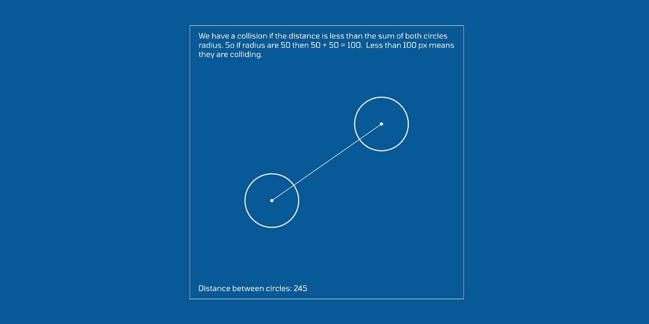 GitHub - pedroalpera/rive-audio-circles-visualization: A simple Audio Visualization with Rive ...