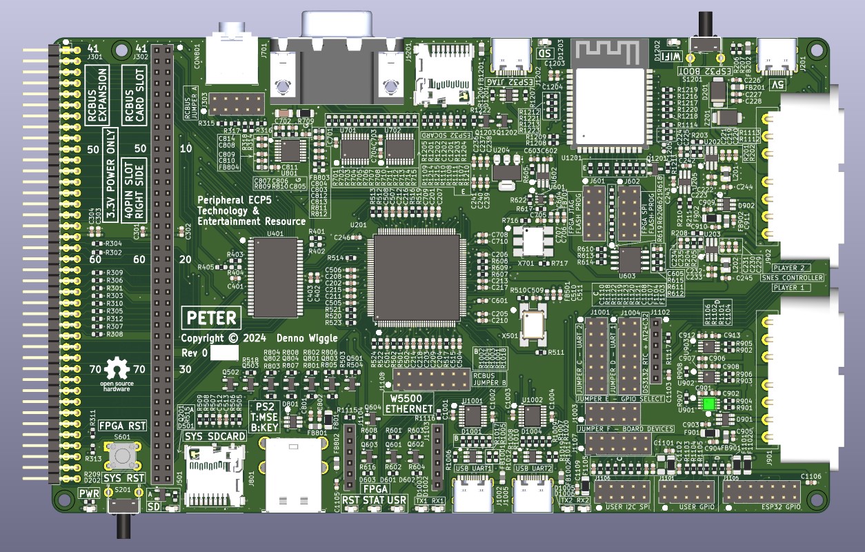 GitHub - dennowiggle/Retro-PETER: 3.3V Retro computer project => FPGA ...