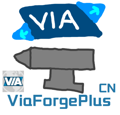 Releases · numakkiyu/ViaForgePlusCN · GitHub