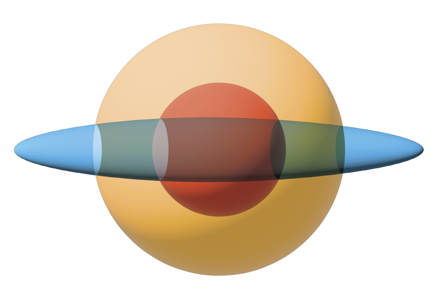 Hypersurfaceregions Jl Docs Src Index Md At Main · Juliaalgebra Hypersurfaceregions Jl · Github