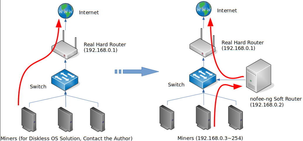 lithium-mining · GitHub Topics · GitHub