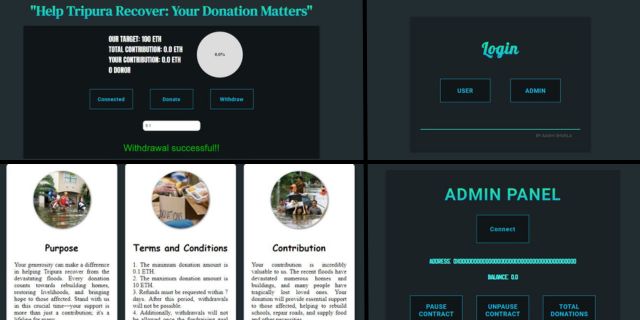 Donation Dapp Donation Frontend Index At Master · Thecodergirl247 Donation Dapp · Github