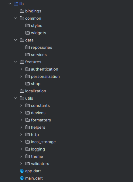 GitHub - KratosOfficial/flutter-folder-structure: A well-organized Flutter app folder structure ...