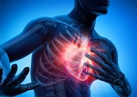 GitHub - Lady-Croft/A-GENDER-BASED-ANALYSIS-ON-HEART-DISEASE-USING-A-REAL-LIFE-DATA-SAMPLE: This ...