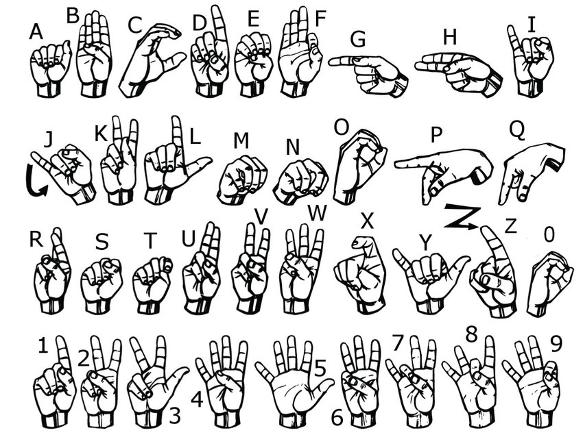GitHub - inferno73/Sign-language-detection-with-Computer-Vision ...
