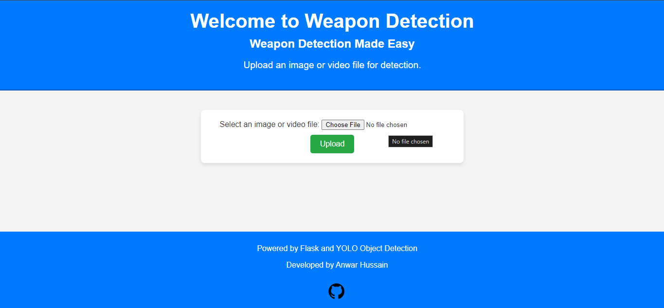Github Anwarhussain53real Time Cctv Weapon Detection This Project Develops A Weapon 