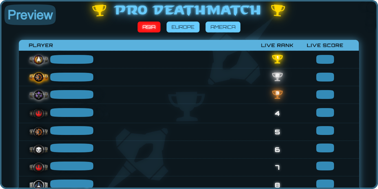 GitHub - Modraxiss/PDM-Leaderboard