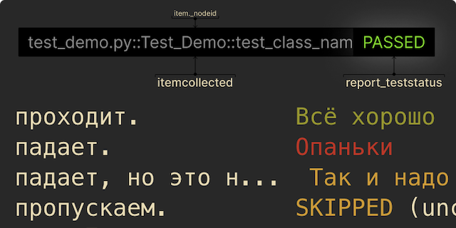 Github Olgapavlovapytest Oneline Pytest Plugin To Modify Report Lines