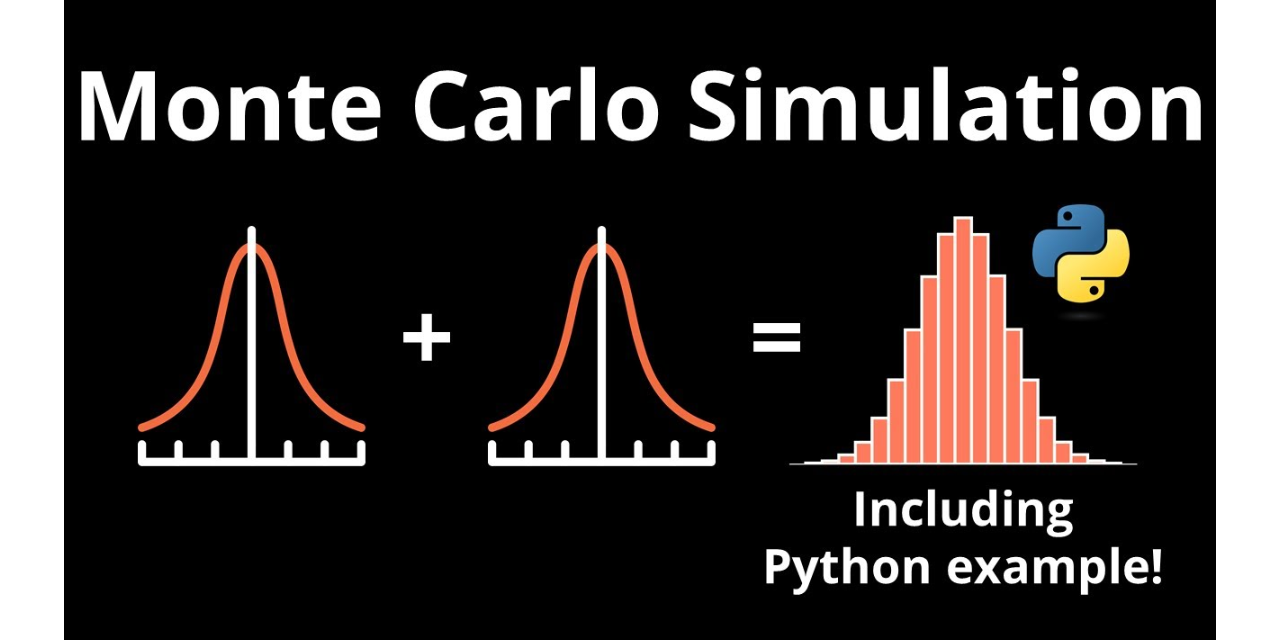 GitHub - Tharun-mani-projects/Monte-Carlo-Simulation