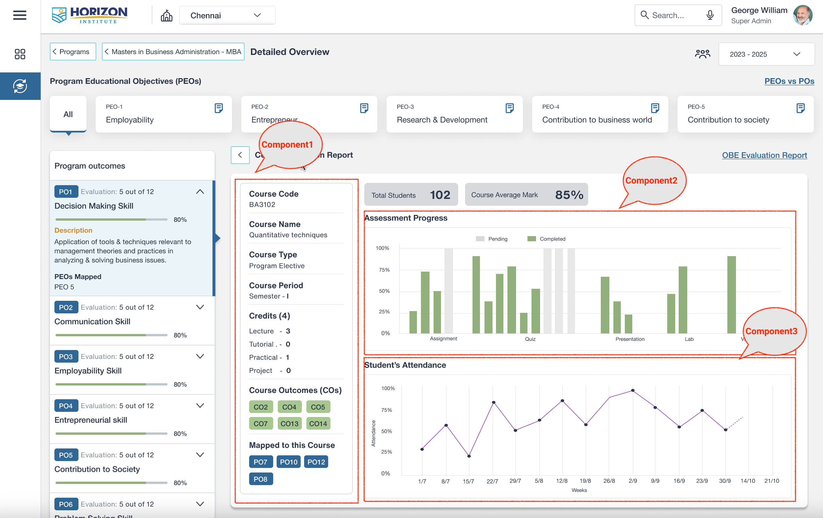 GitHub - sparkie11/Nila_dashboard: This repository contains three main dashboard components