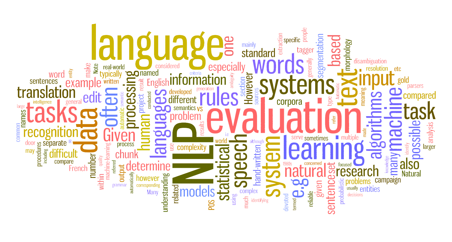 truncated-svd · GitHub Topics · GitHub