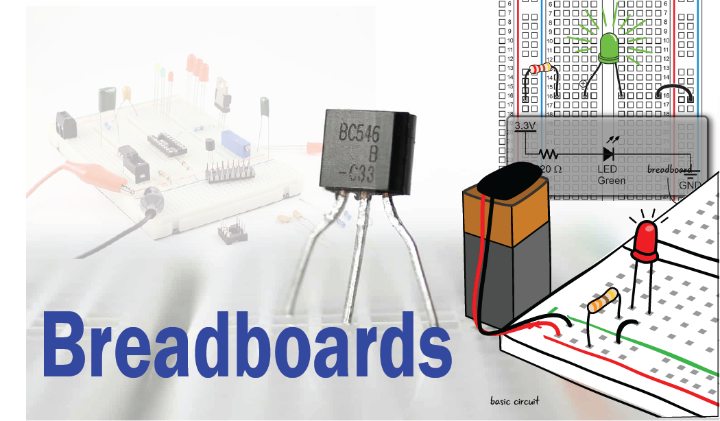 Github Gmostofabd Componentsguide 🛠️ A Collection Of Interactive Reference Documents For