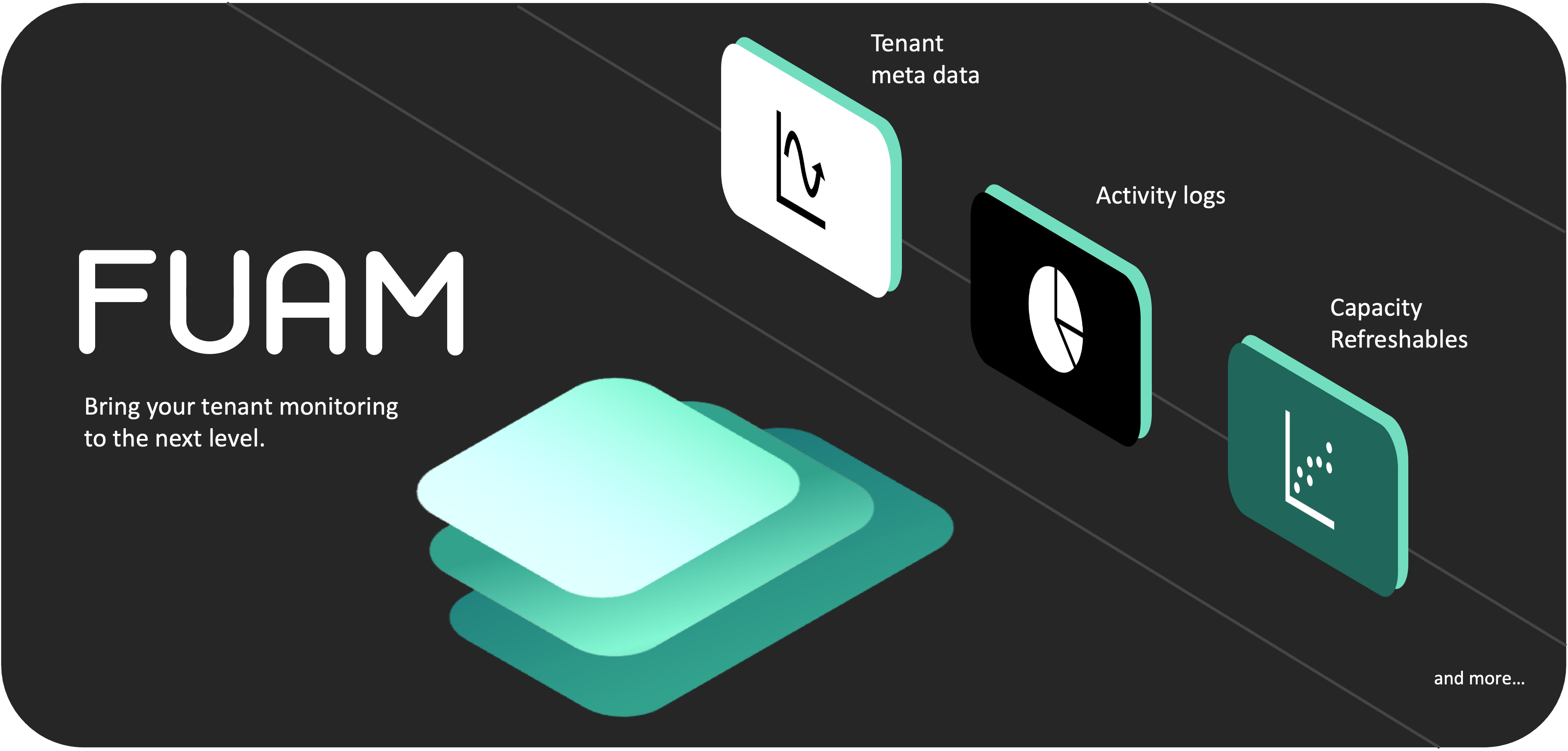fuam-basic/README.md at main · GT-Analytics/fuam-basic · GitHub