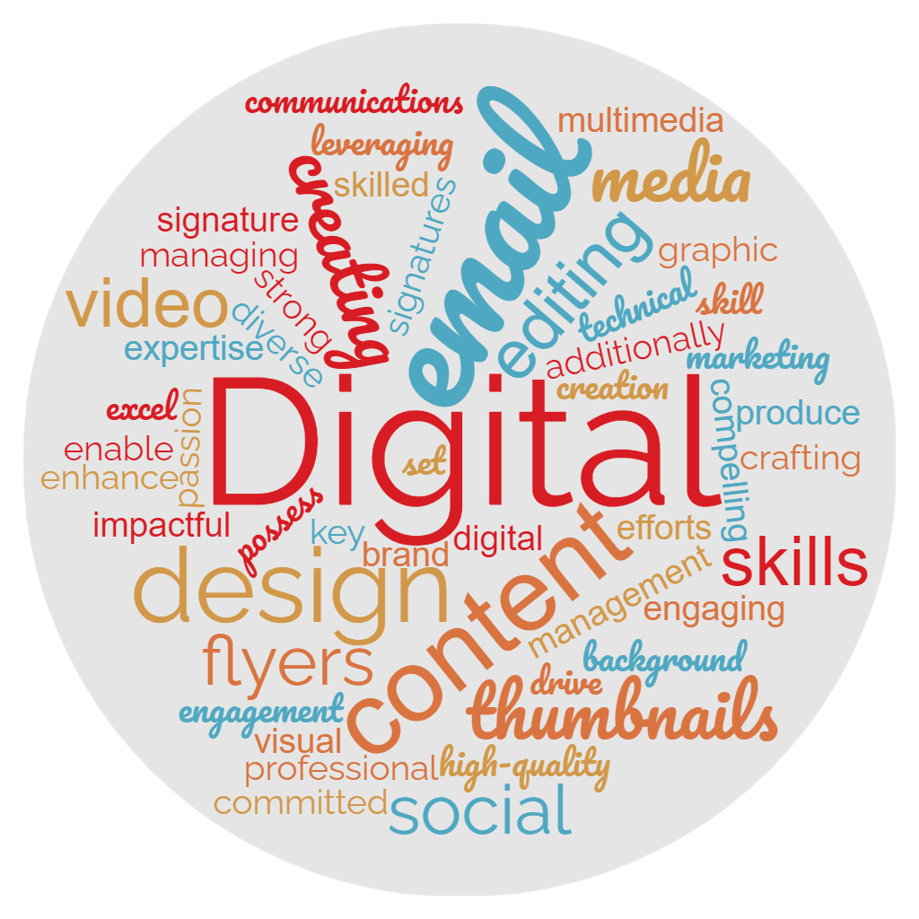 Github Glidestyle Styles