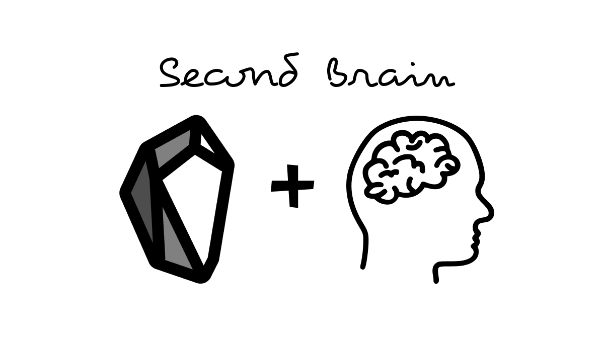 GitHub - lelouvincx/second-brain: My second brain using Obsidian.