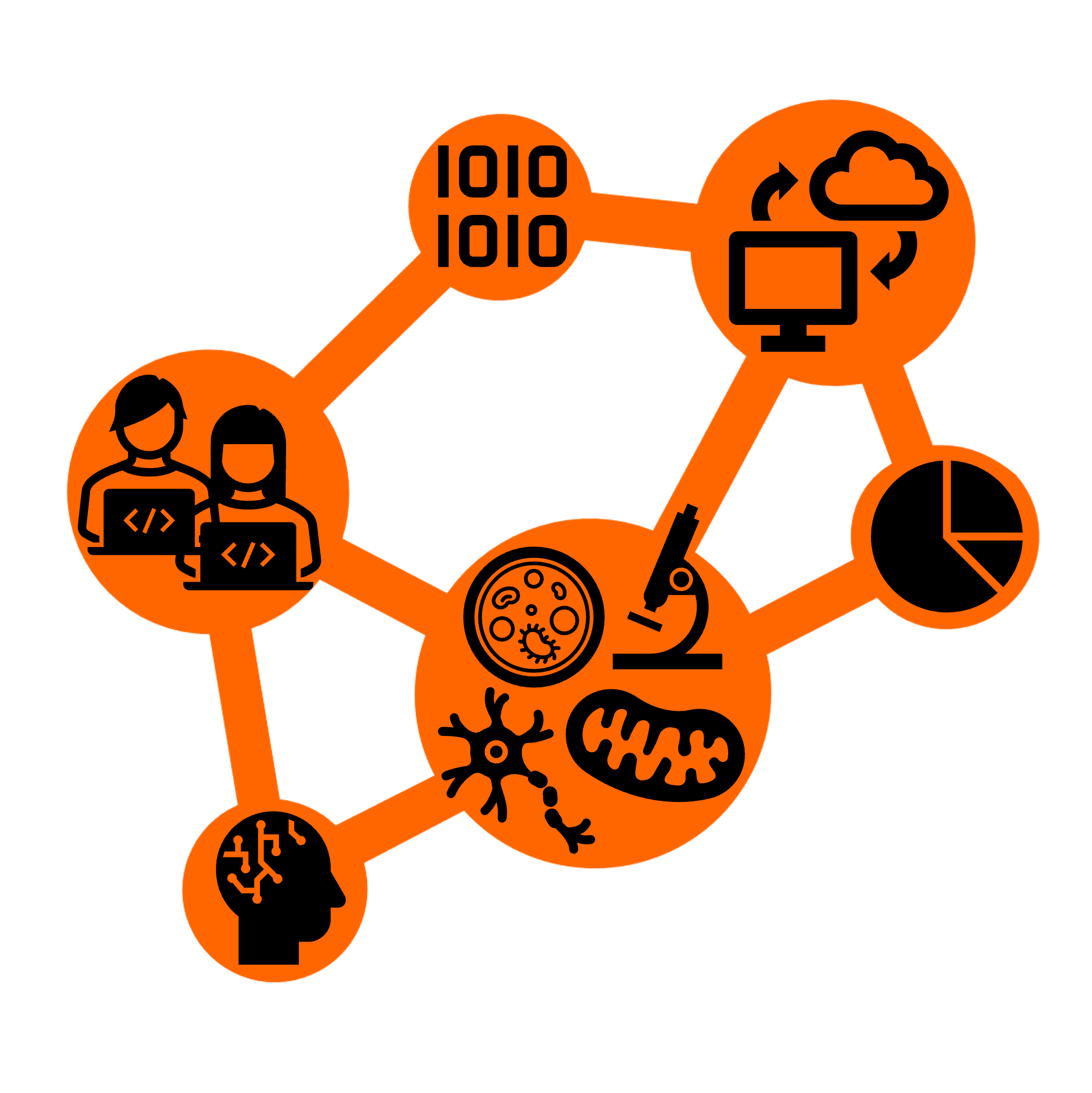 Intro-to-Python/activities/activity_python-library-ecosystem-solutions ...
