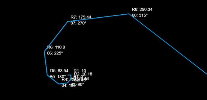 GitHub - CMDann/Fibonacci-Spiral-Visualization: Fibonacci Spiral ...