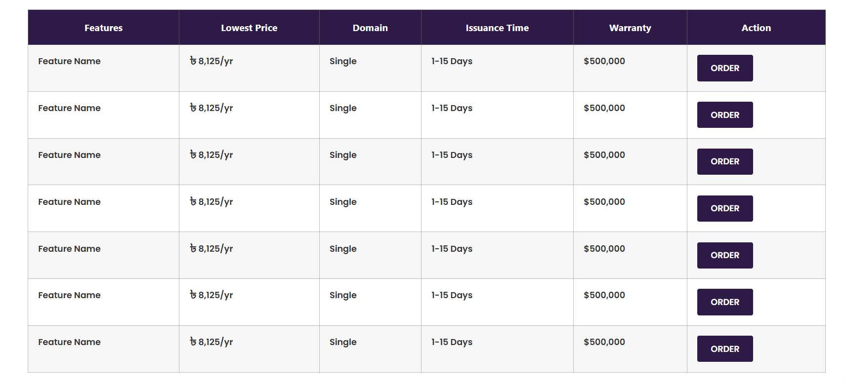 GitHub - flam3arafat/Custom-Elementor-Comparison-Table-Widget: Elementor Comparison Table Widget