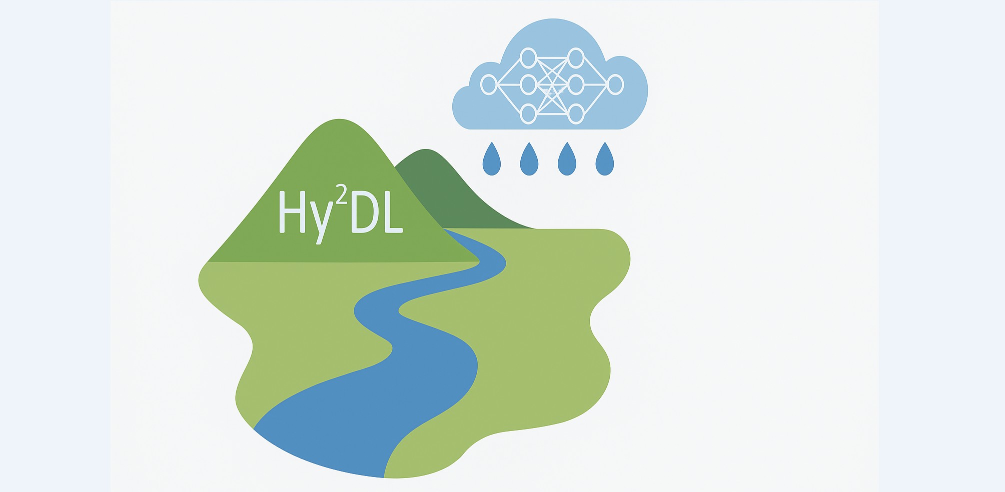 GitHub - eduardoAcunaEspinoza/Hy2DL: Python library to create hydrological models for rainfall ...