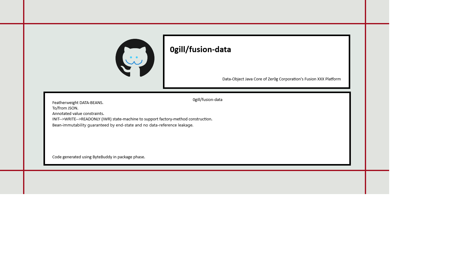 Github 0gill Fusion Data