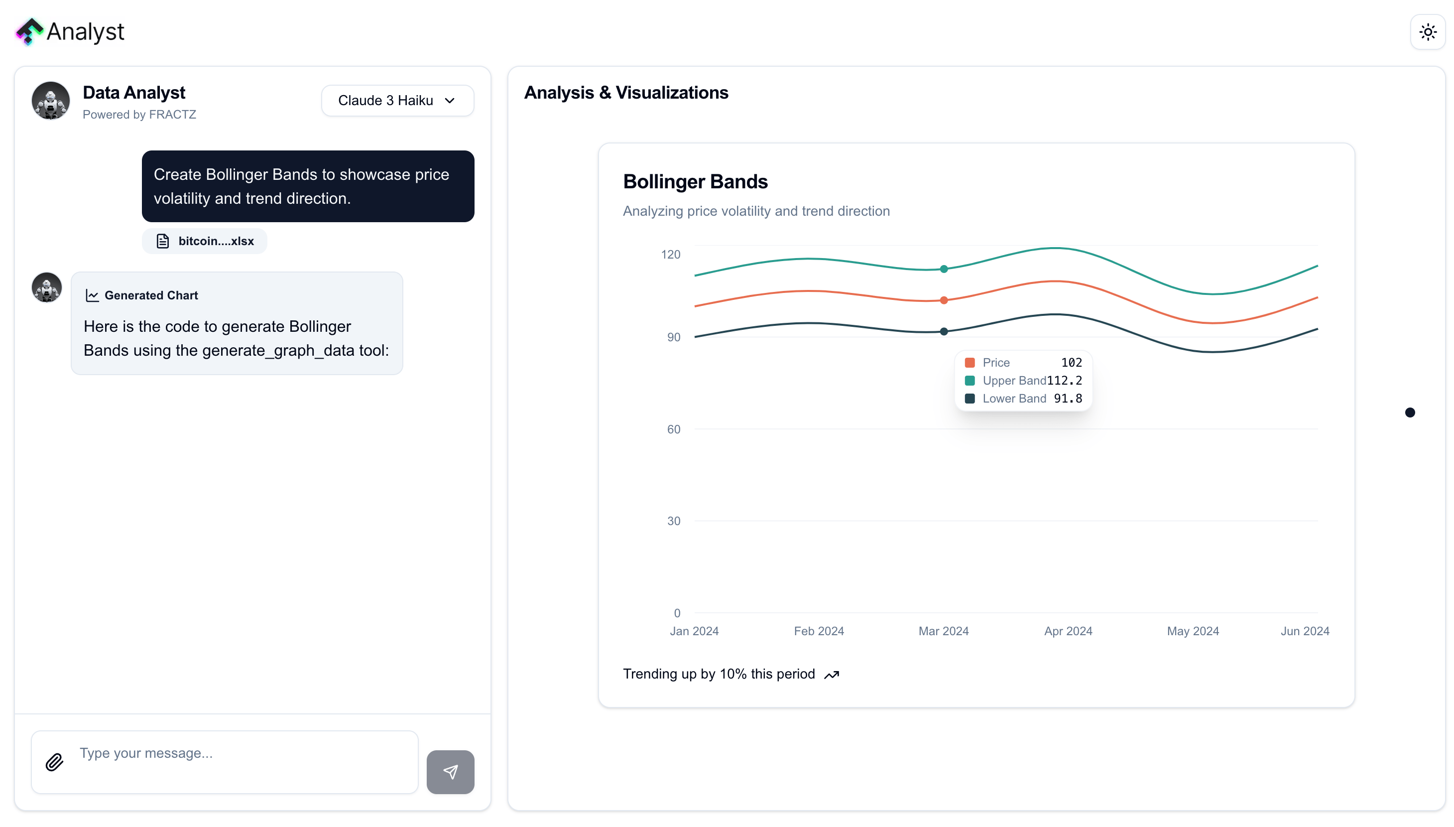 GitHub - ac12644/fractz-ai-data-analyst: Analyze data and gain insights ... GitHub - ac12644/fractz-ai-data-analyst: Analyze data and gain insights ...