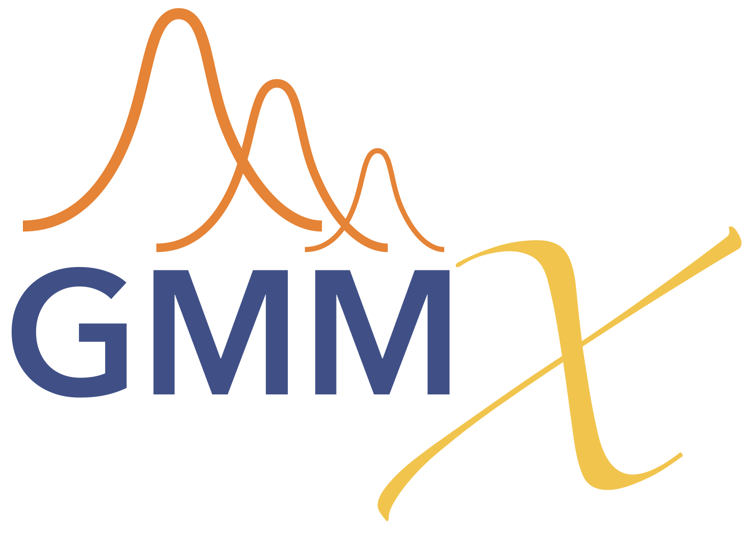GitHub - adonath/gmmx: Gaussian Mixture Models in Jax