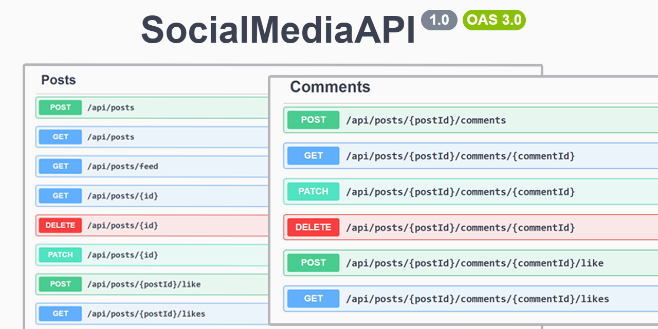 GitHub - kerolesnabiel/SocialMediaAPI: A RESTful API for a social media platform built using ASP ...