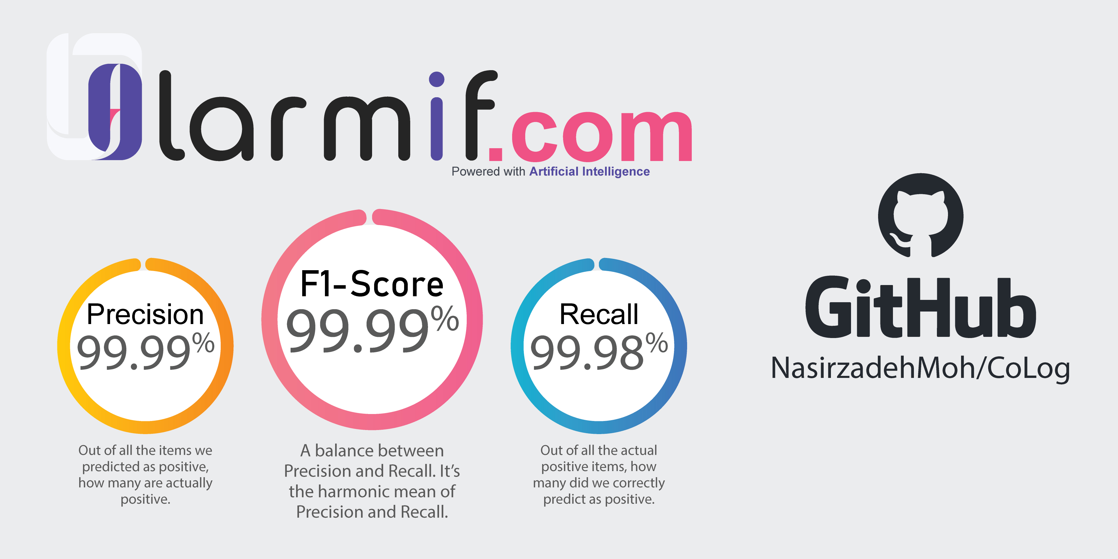 collaborative-transformers · GitHub Topics · GitHub