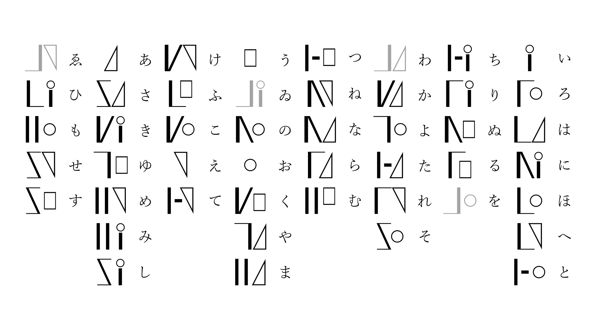 Releases · kbinani/FBKINGDOM-FONT · GitHub