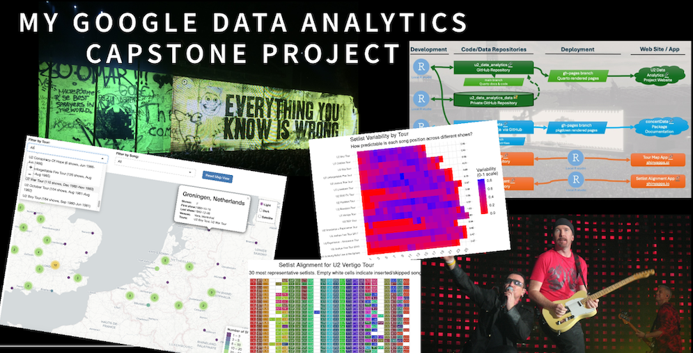 GitHub - vanleeuwen-hans/concertData: R package to process, analyze and ...