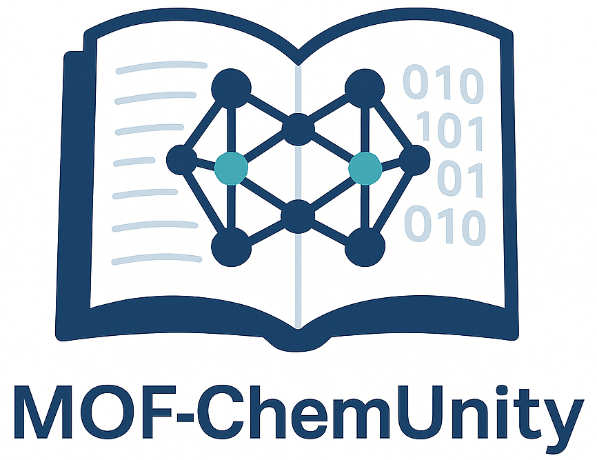 GitHub - AI4ChemS/MOF_ChemUnity: A knowledge graph unifying computational and experimental data ...