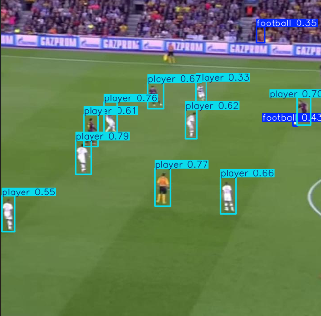 GitHub - EdwardChhun/soccer-prediction: Computer Vision of Players and Football using Yolov8
