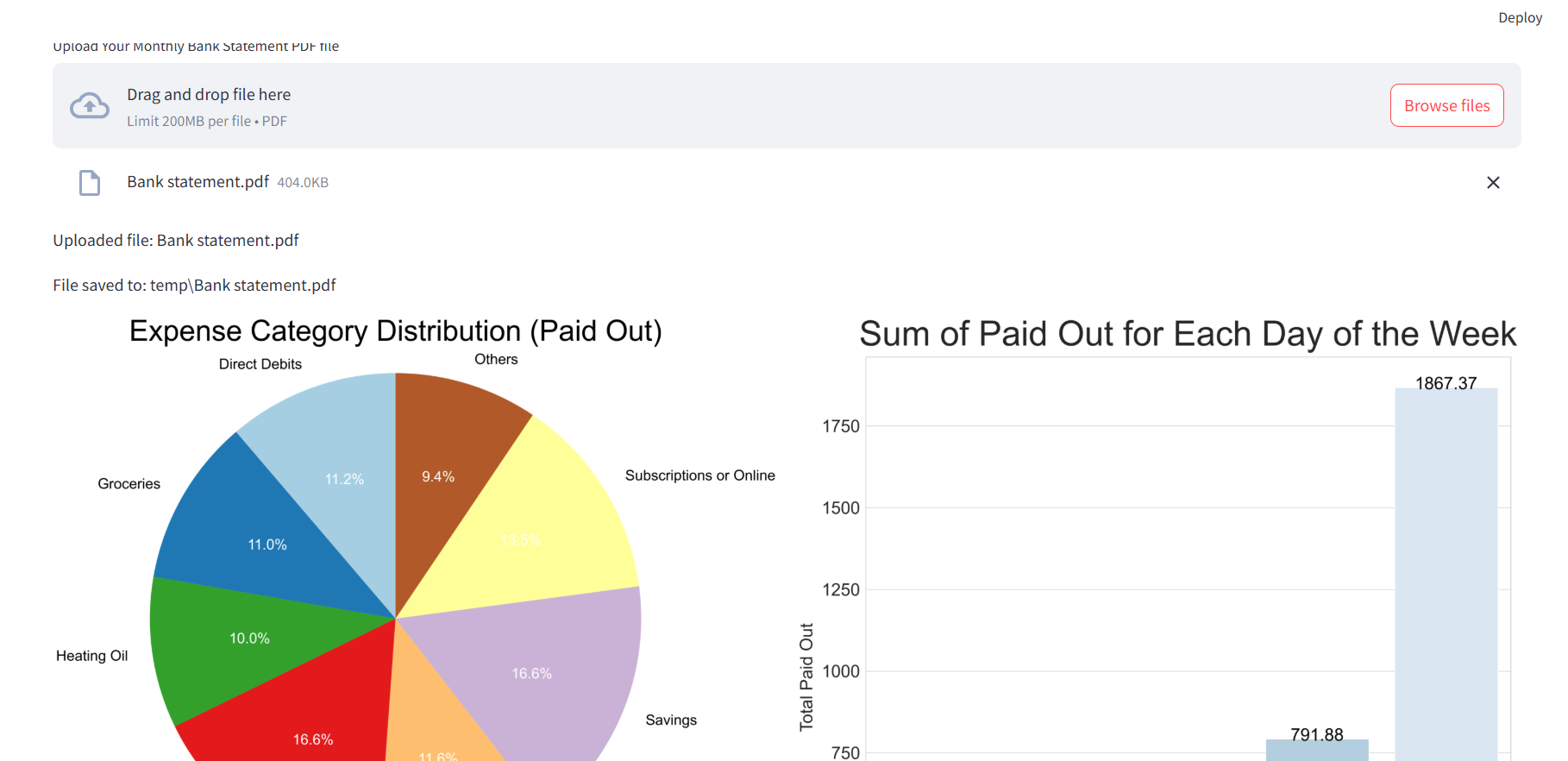 GitHub - sathish-ekanayaka/Intelligent-Expense-Tracker-Project: A machine learning based ...
