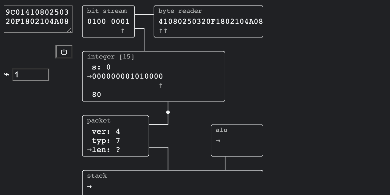 GitHub - paiv/aoc2021: Advent of Code 2021