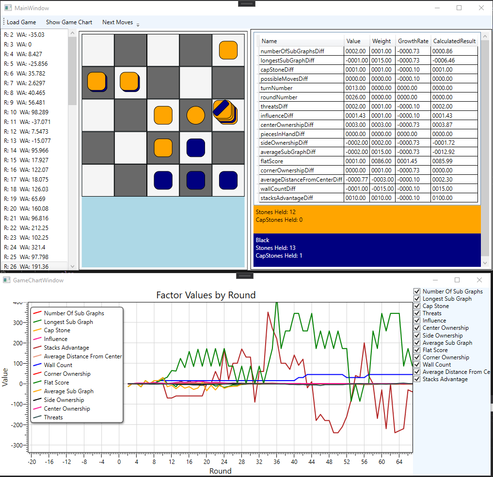 gameai · GitHub Topics · GitHub