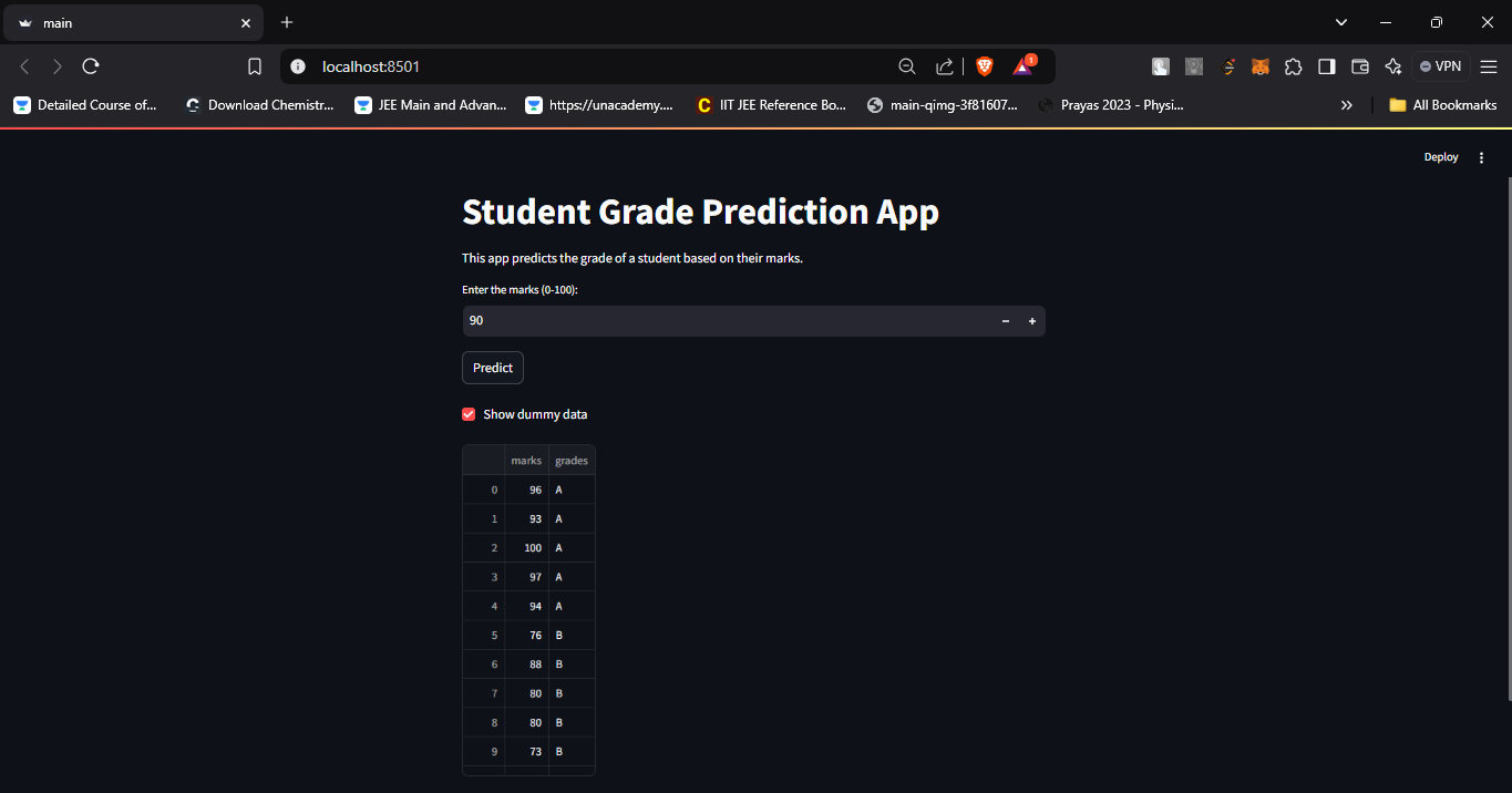 GitHub - yashk2004/student_score_management-_system: This is a simple web application developed ...