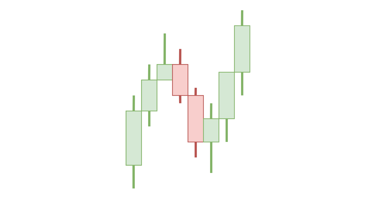 GitHub - KROIA/StockMarket: Minecraft mod to buy and sell items on a ...