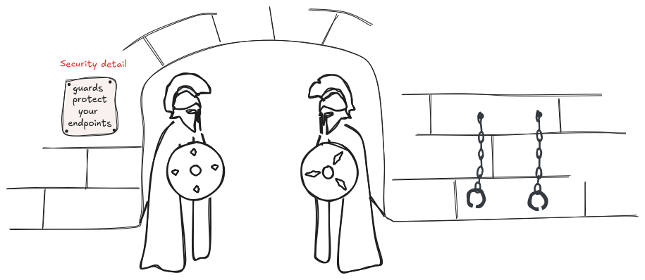 GitHub - gregoryv/htsec: Package htsec provides security detail for ...
