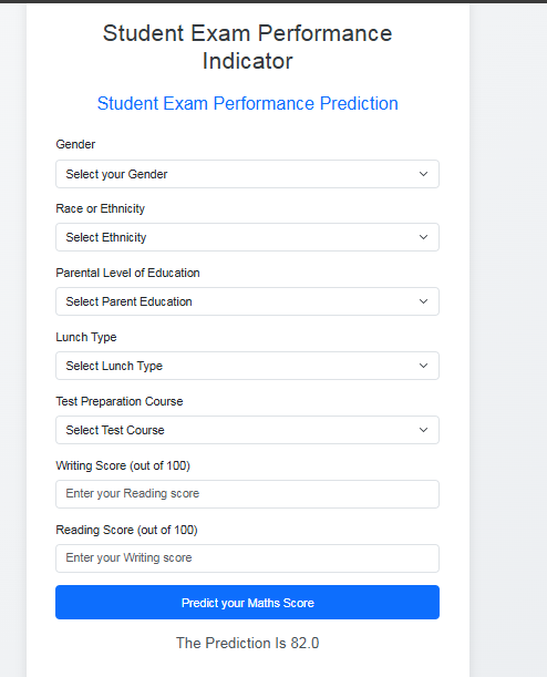 GitHub - piyuminadee/Student-Exam-Performance-Predictor