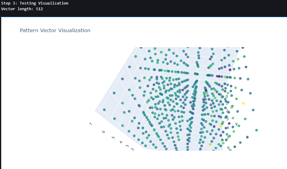 Github Angrysky56 Quantum Framework Theoretical Basis And Prototype