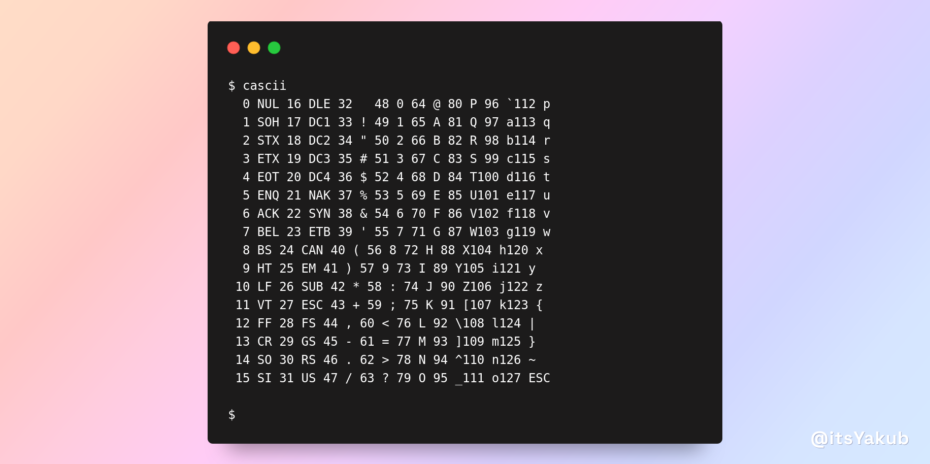 GitHub - itsYakub/cascii