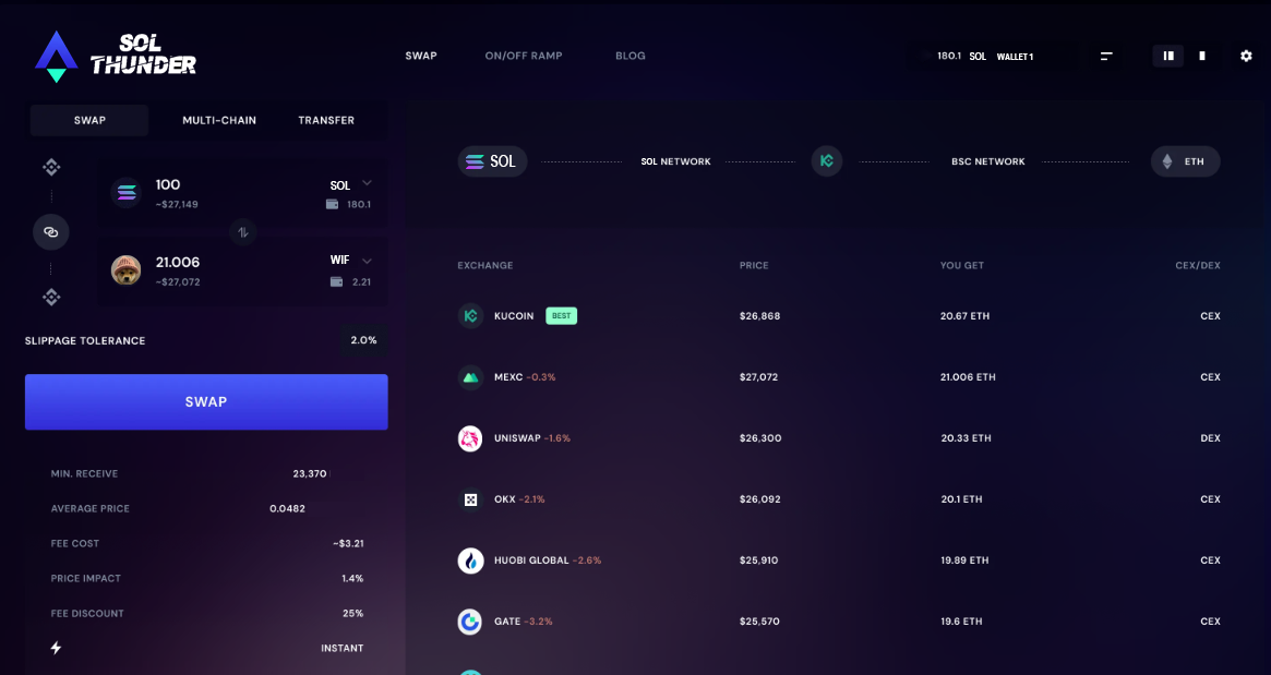 pump-fun-volume-bot · GitHub Topics · GitHub